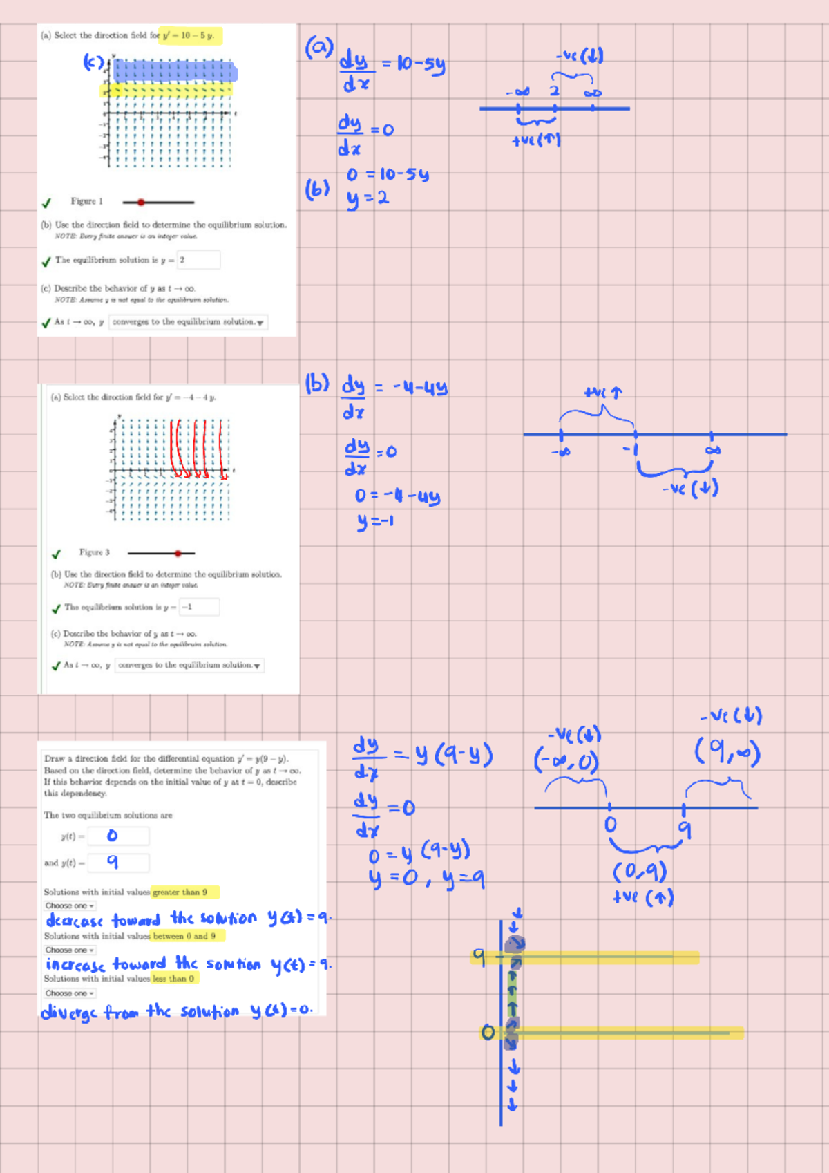 Assignment 1- Differential Equation - (a) Select the direction field for (a) dy dx 2 dy dx 0 ...
