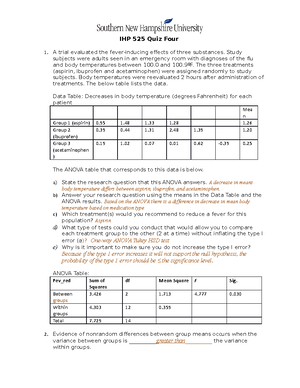 [Solved] Which statement about correlation is FALSE Correlation is a - Sophia - Intro to ...