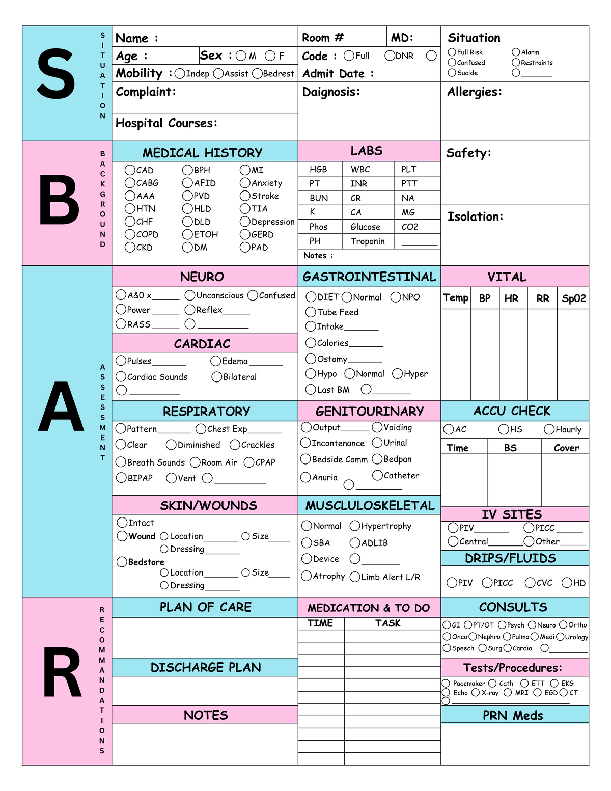 SBAR Detail Version - SBAR format for clinical - Reflex Output DRIPS ...
