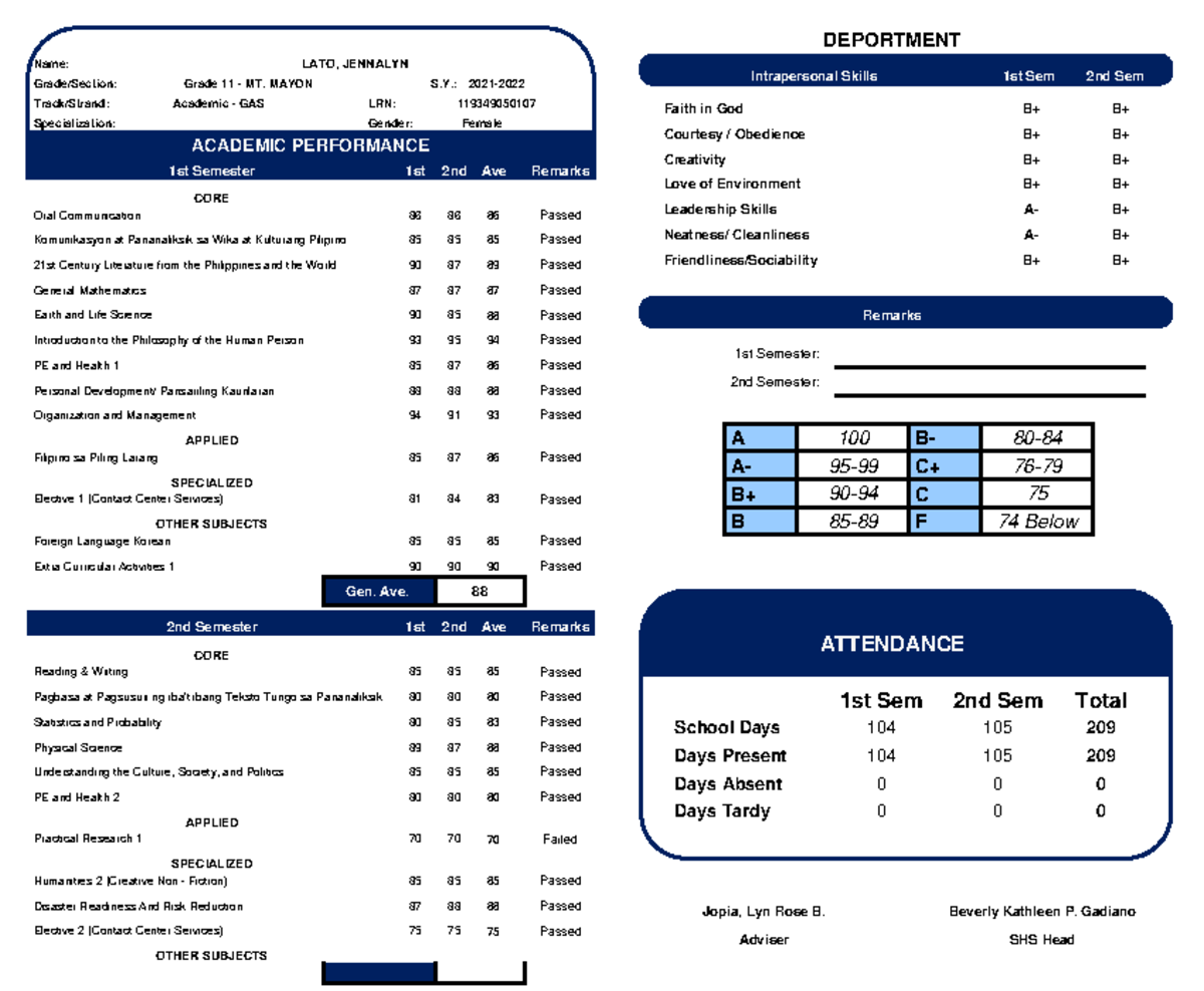 Lato - Introduction to Computing (LEC) Syllabus | Page 2 of 6 j ...