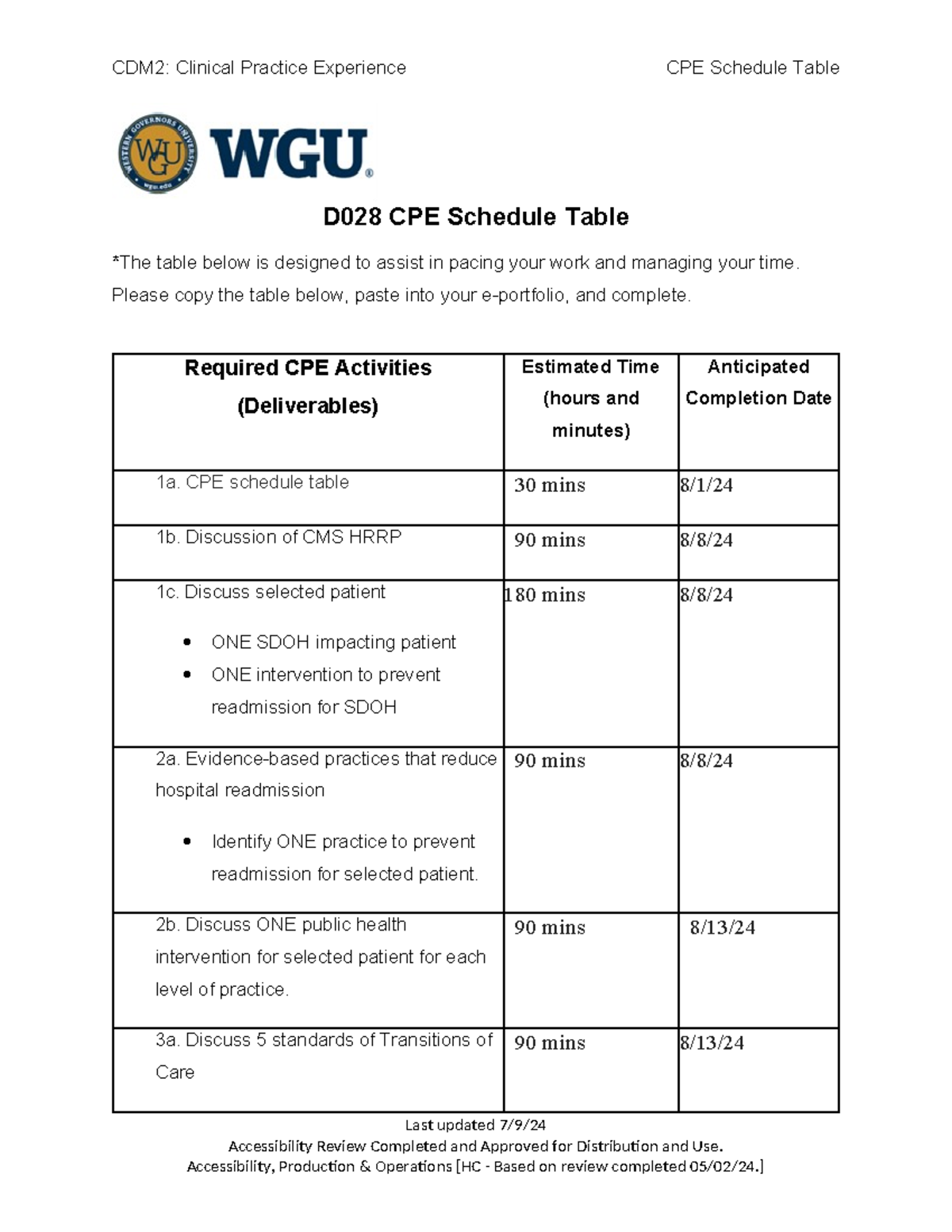 CPE Schedule Table Template - CDM2: Clinical Practice Experience CPE Schedule Table D028 CPE ...