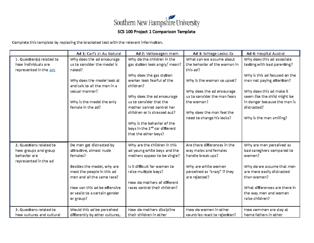 SCS 100- Project one - SCS 100 Project 1 Comparison Template Complete ...