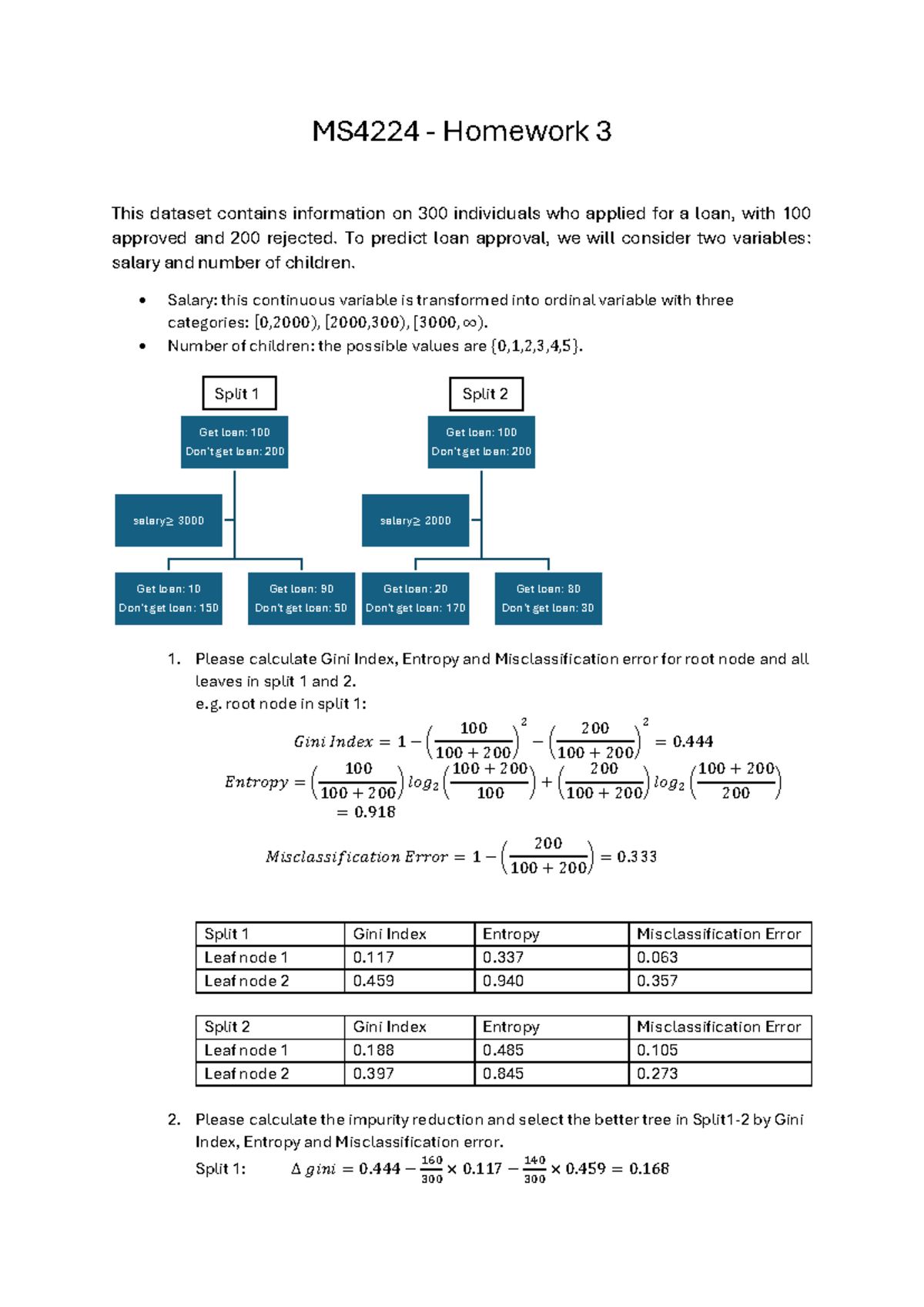 HW3 -solution - Split 1 Split 2 MS4224 - Homework 3 This dataset contains information on 300 ...