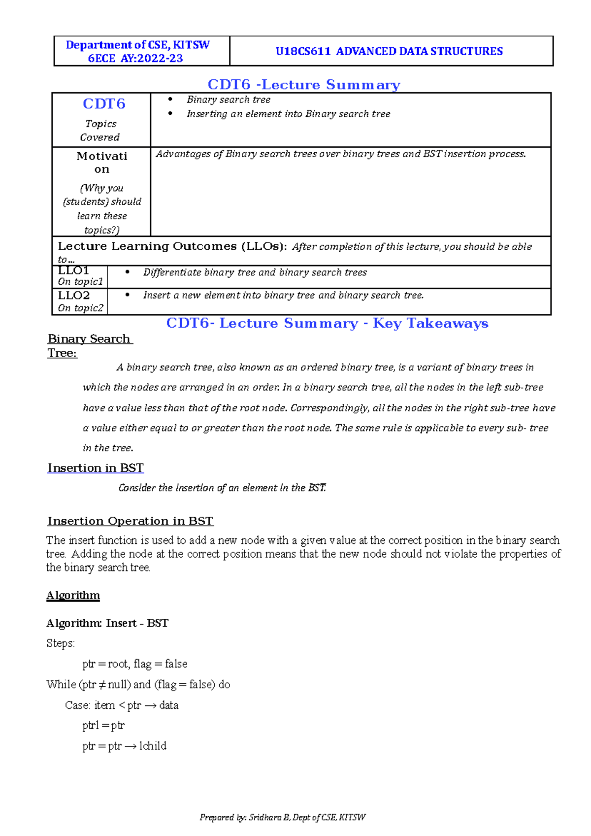 Ads Cdt6 Bsm Summary Notes For Ds Department Of Cse Kitsw 6ece Ay2022 23 U18cs611 Advanced