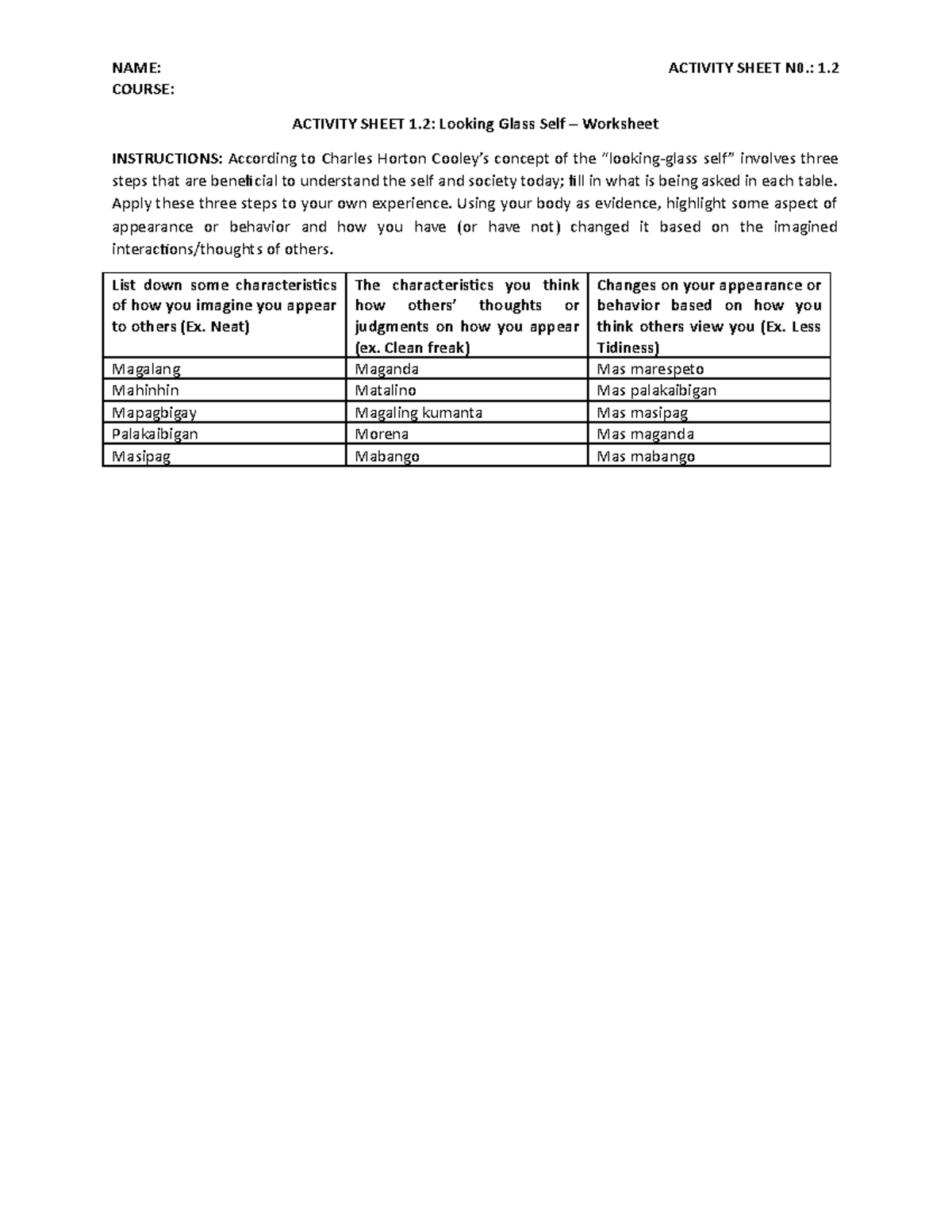 Activity 1.2 Understanding the Self - NAME: ACTIVITY SHEET N0.: 1. COURSE: ACTIVITY SHEET 1 ...