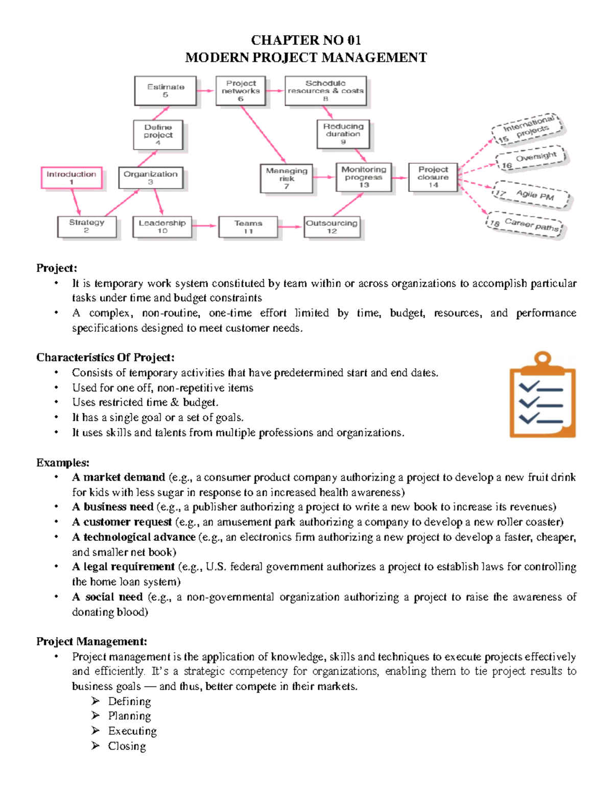 PM Notes - CHAPTER NO 01 MODERN PROJECT MANAGEMENT Project: - It is ...