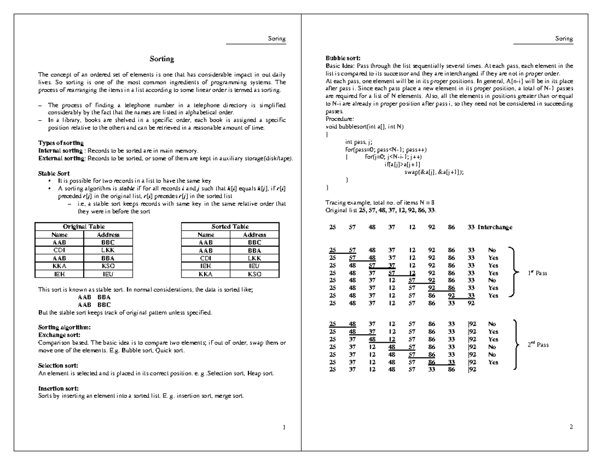 Lecture Notes - Sorting - Sorting The concept of an ordered set of ...