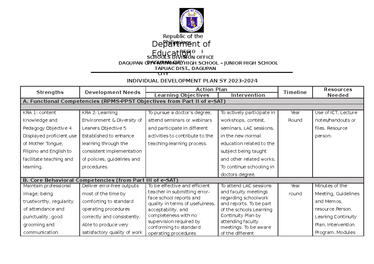 Arnel- Individual Development PLAN SY-2023-2024 - Republic of the ...