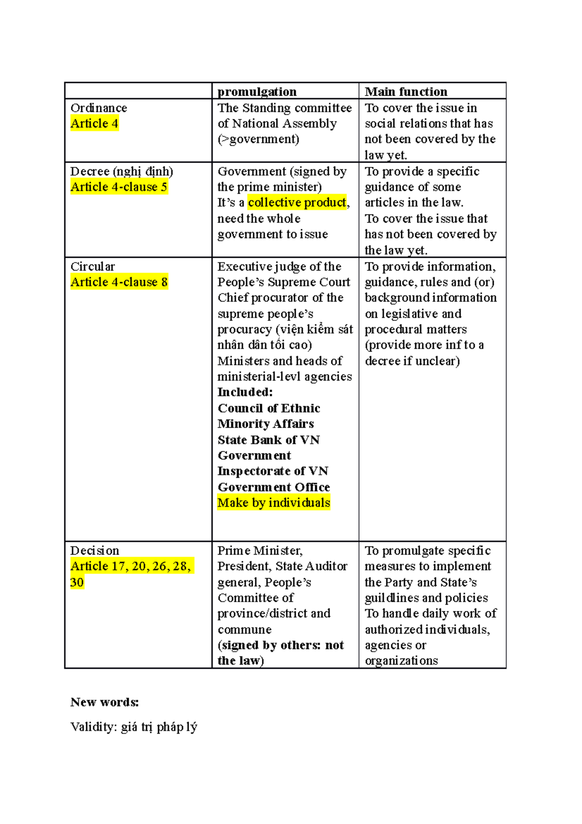 Laws note - laws note chapter 1 - promulgation Main function Ordinance ...