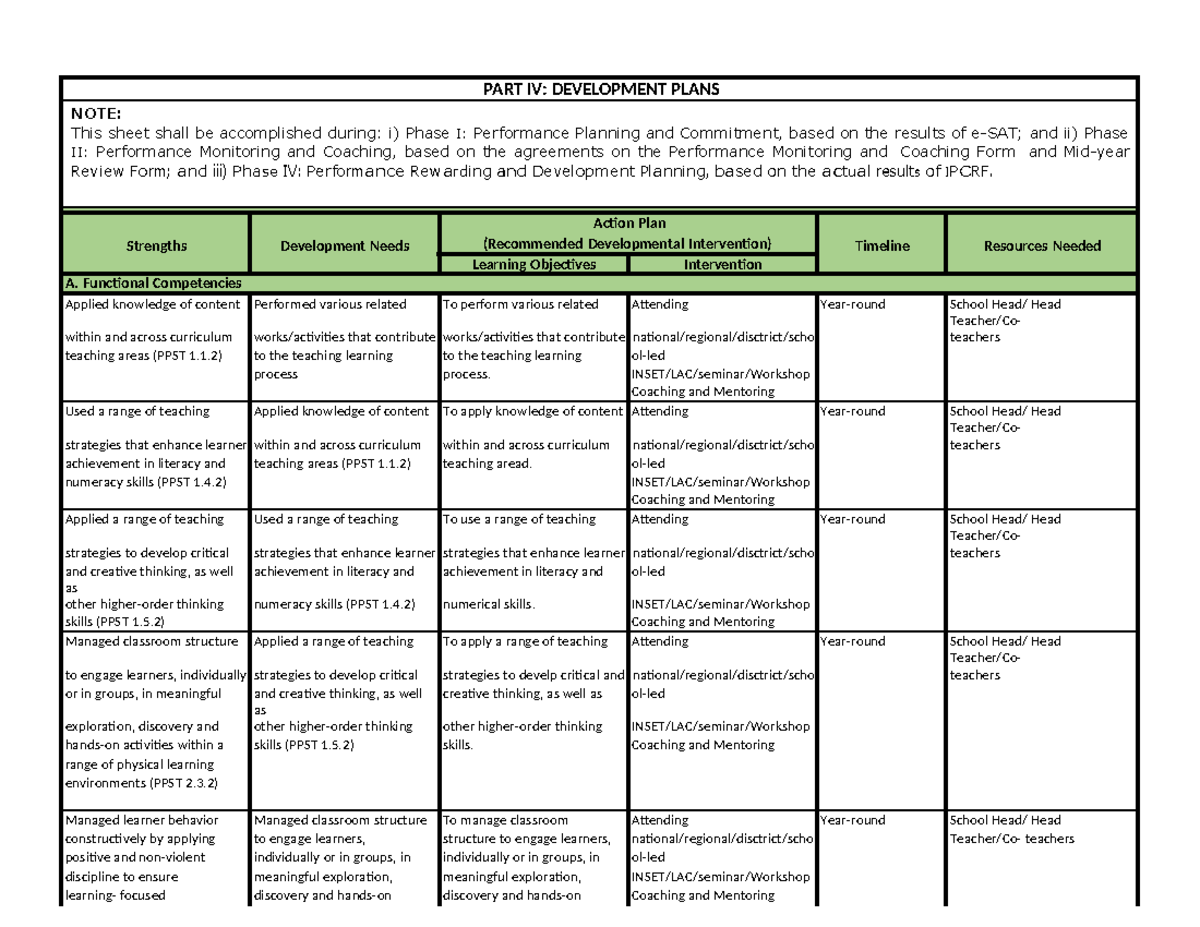 PART 4 - IDP - PART IV: DEVELOPMENT PLANS NOTE: This sheet shall be ...