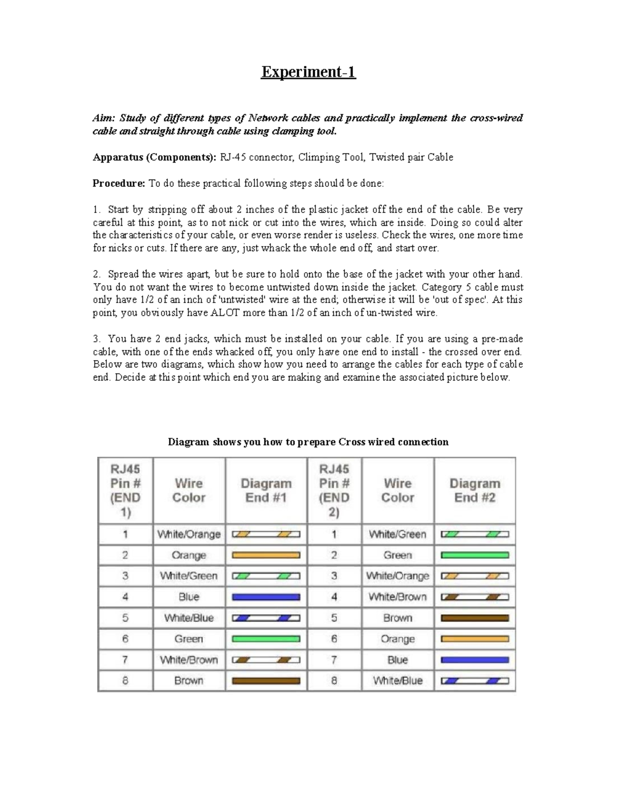 Experiment - 1 - AKTU COMPUTER NETWORKS NOTES - Experiment- Aim: Study ...