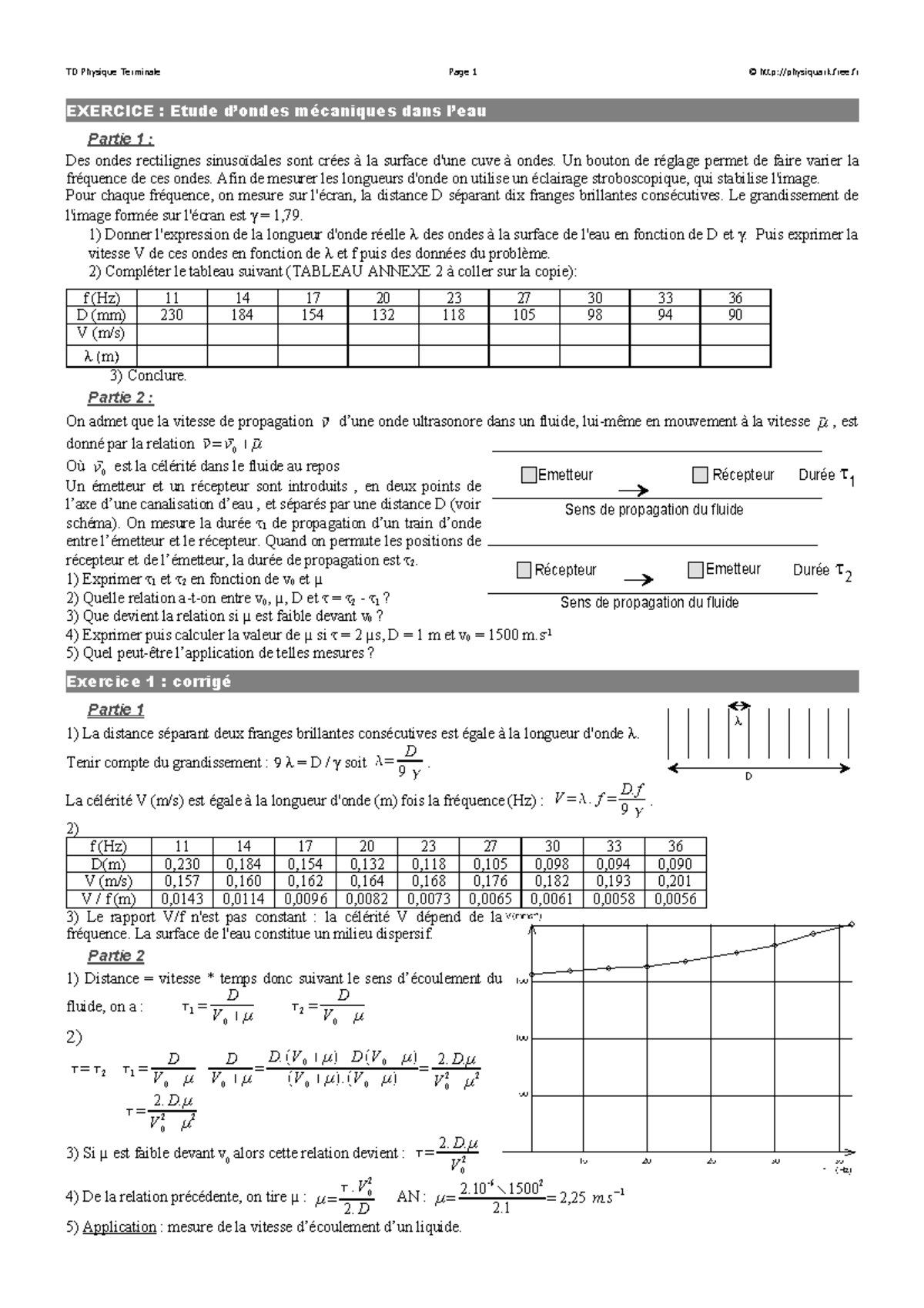 4099399 - TRES BONNE LECON - TD Physique Terminale Page 1 © physiquark.free EXERCICE : Etude d ...