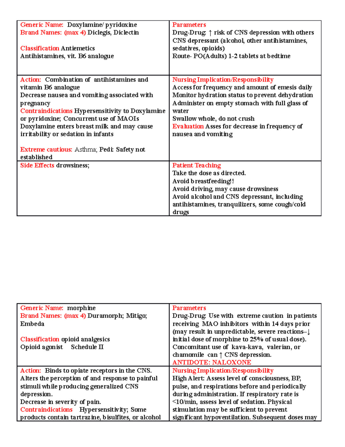 Drug Cards 11- 20 - Generic Name: Doxylamine/ pyridoxine Brand Names ...