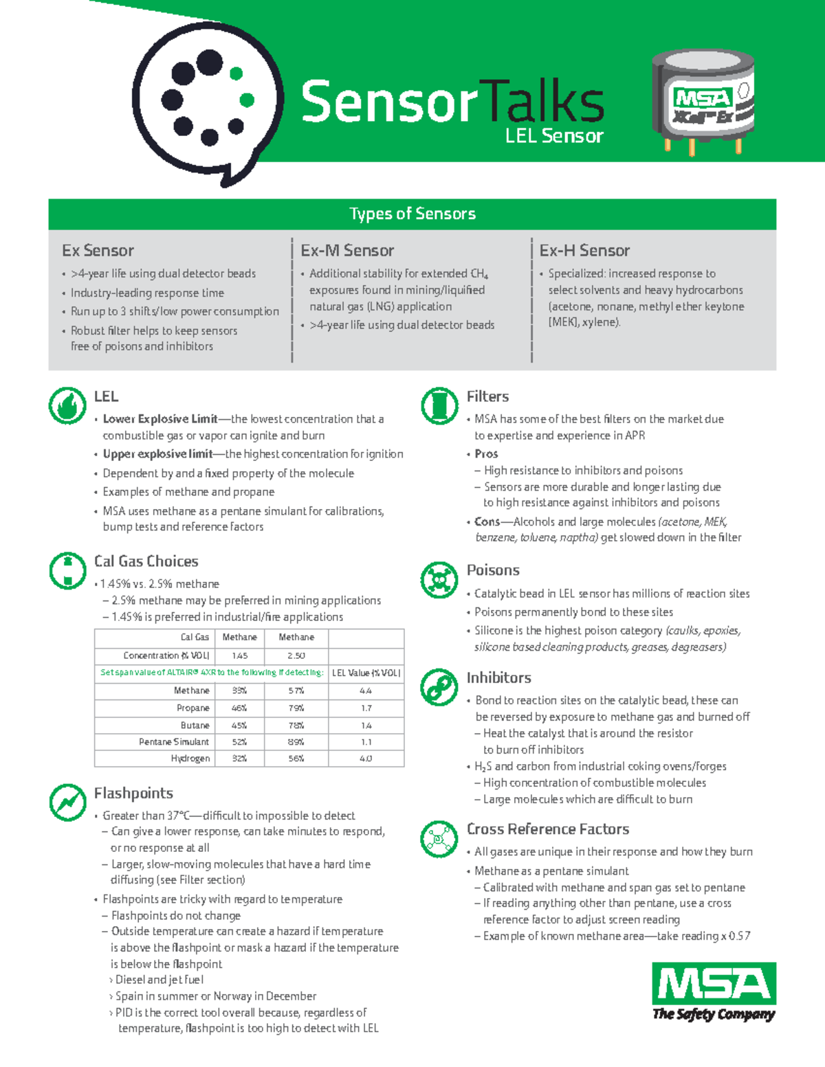Sensor Talks LEL Sensors - Ex Sensor >4-year life using dual detector ...