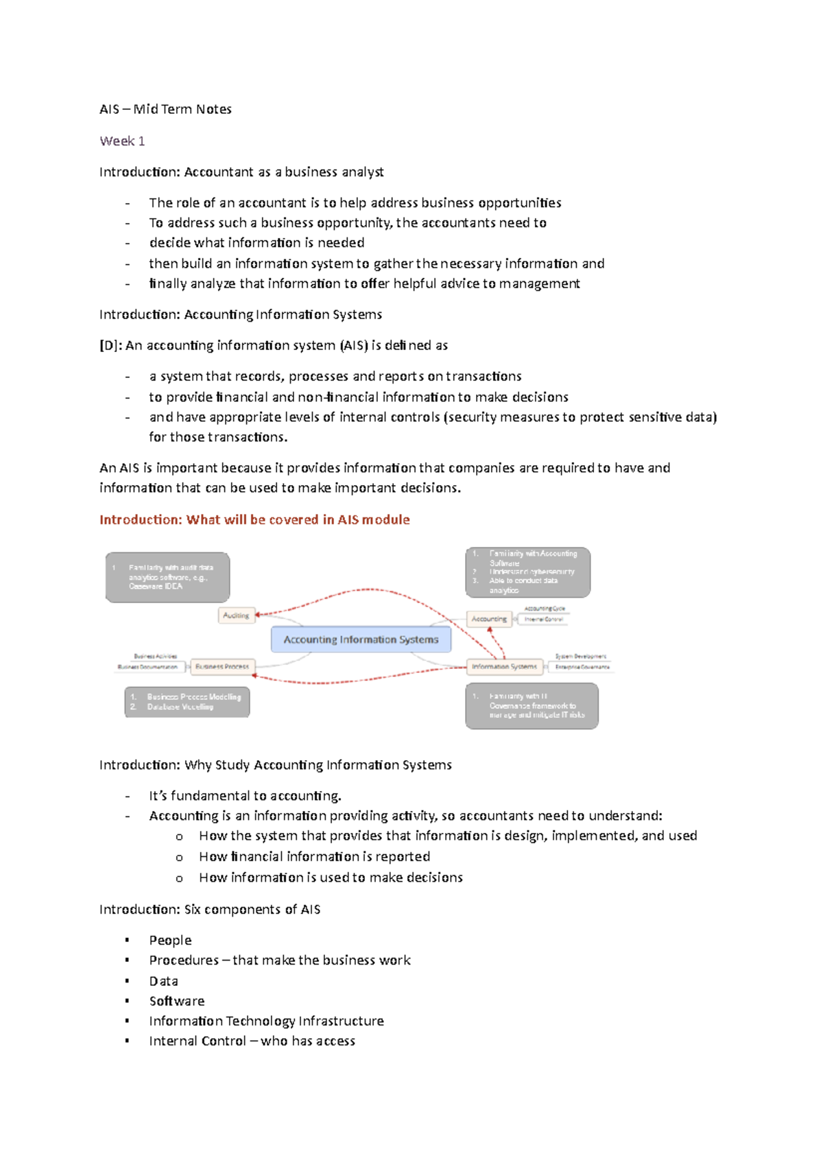 AIS - Mid Term Notes - AIS – Mid Term Notes Week 1 Introduction ...