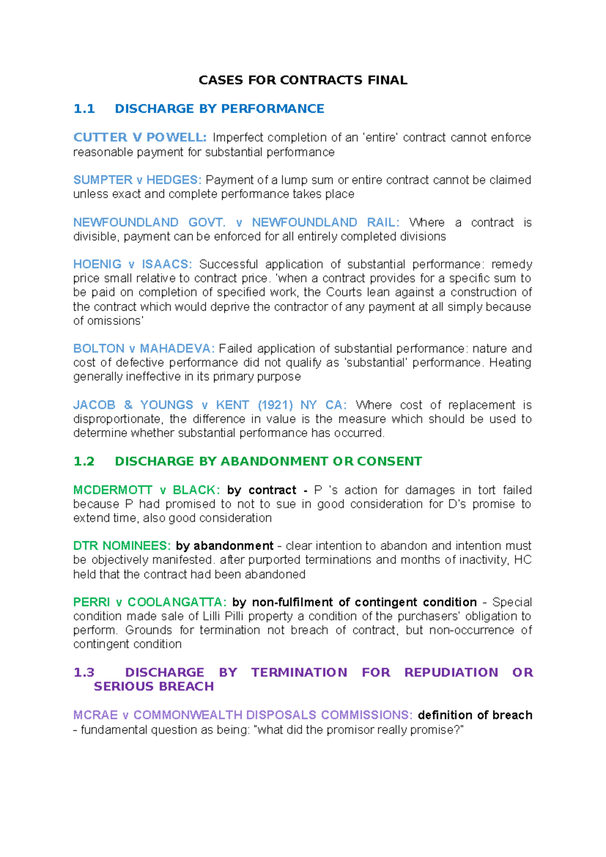 Cases for final - Caw Law - CASES FOR CONTRACTS FINAL 1 DISCHARGE BY ...