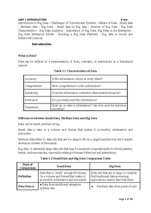 UNDERSTANDING MAP REDUCE FUNDAMENTALS - UNIT IV UNDERSTANDING MAP REDUCE FUNDAMENTALS MapReduce ...