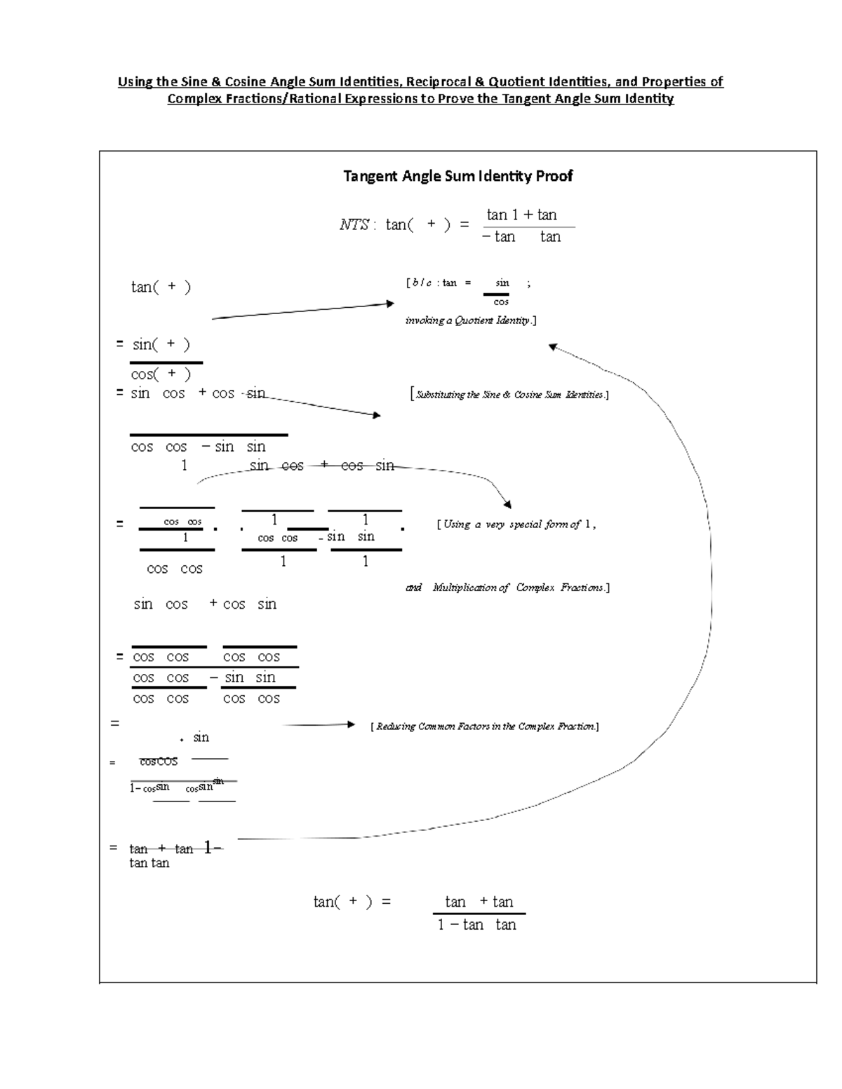 Sum - This is practice materials for Trigonometry. This really helps ...