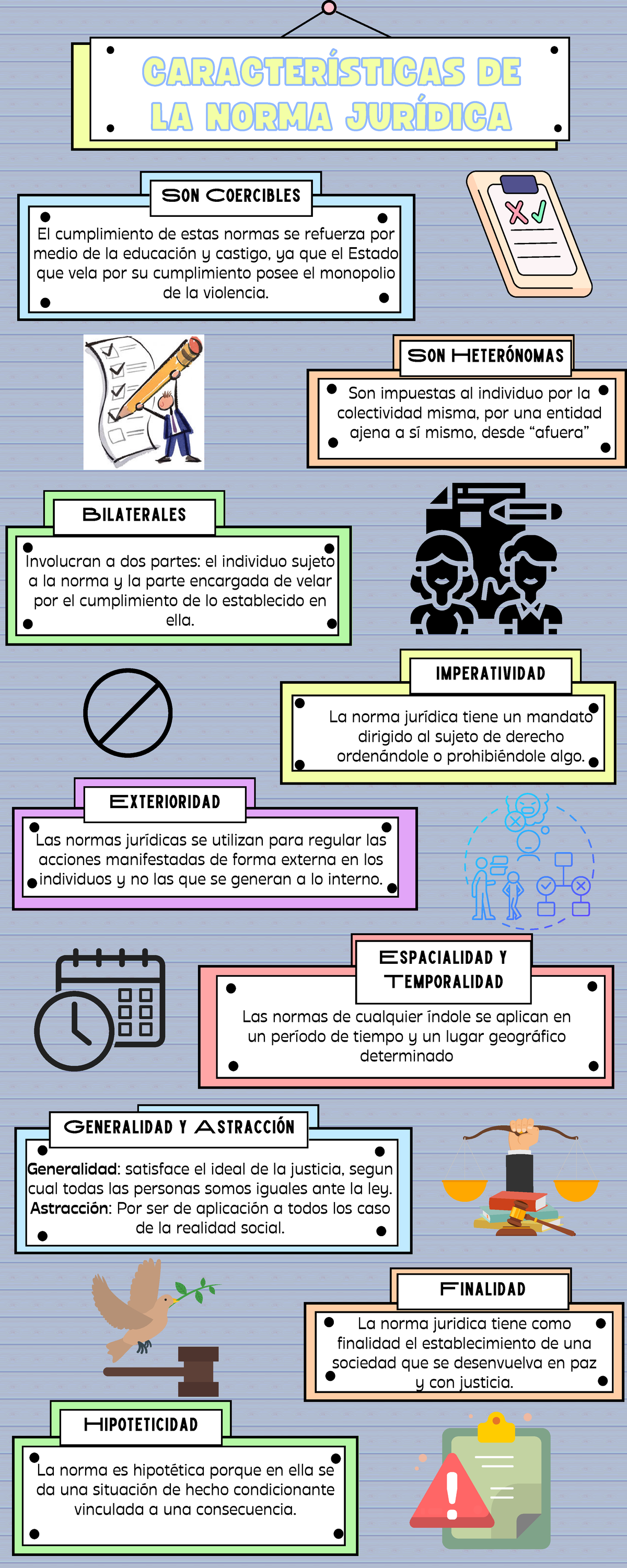 Infografia - Son Coercibles Son Heterónomas Bilaterales Imperatividad ...