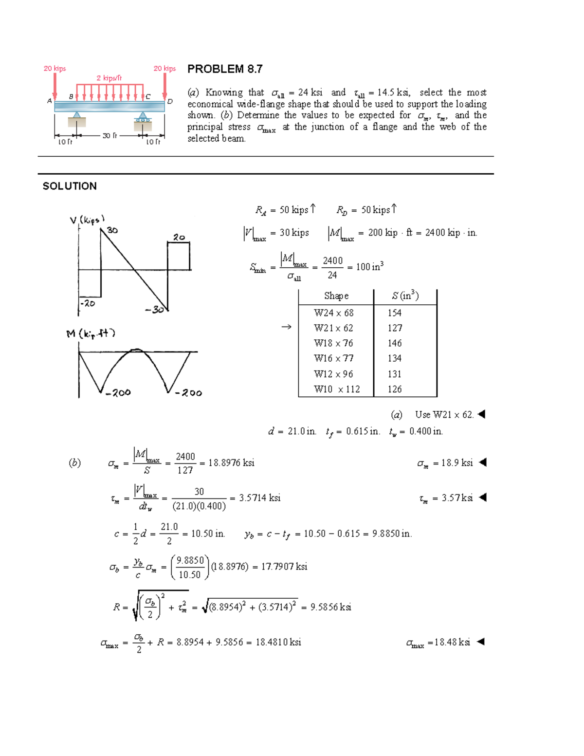 Class 21 To Post copy - Lecture 21 additional notes - 20 kips 20 kips ...