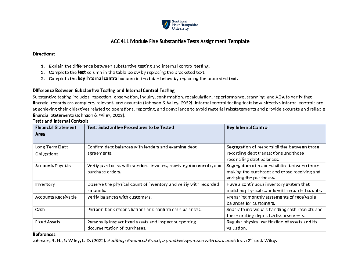 Module 5 Assignment - ACC 411 Module Five Substantive Tests Assignment ...