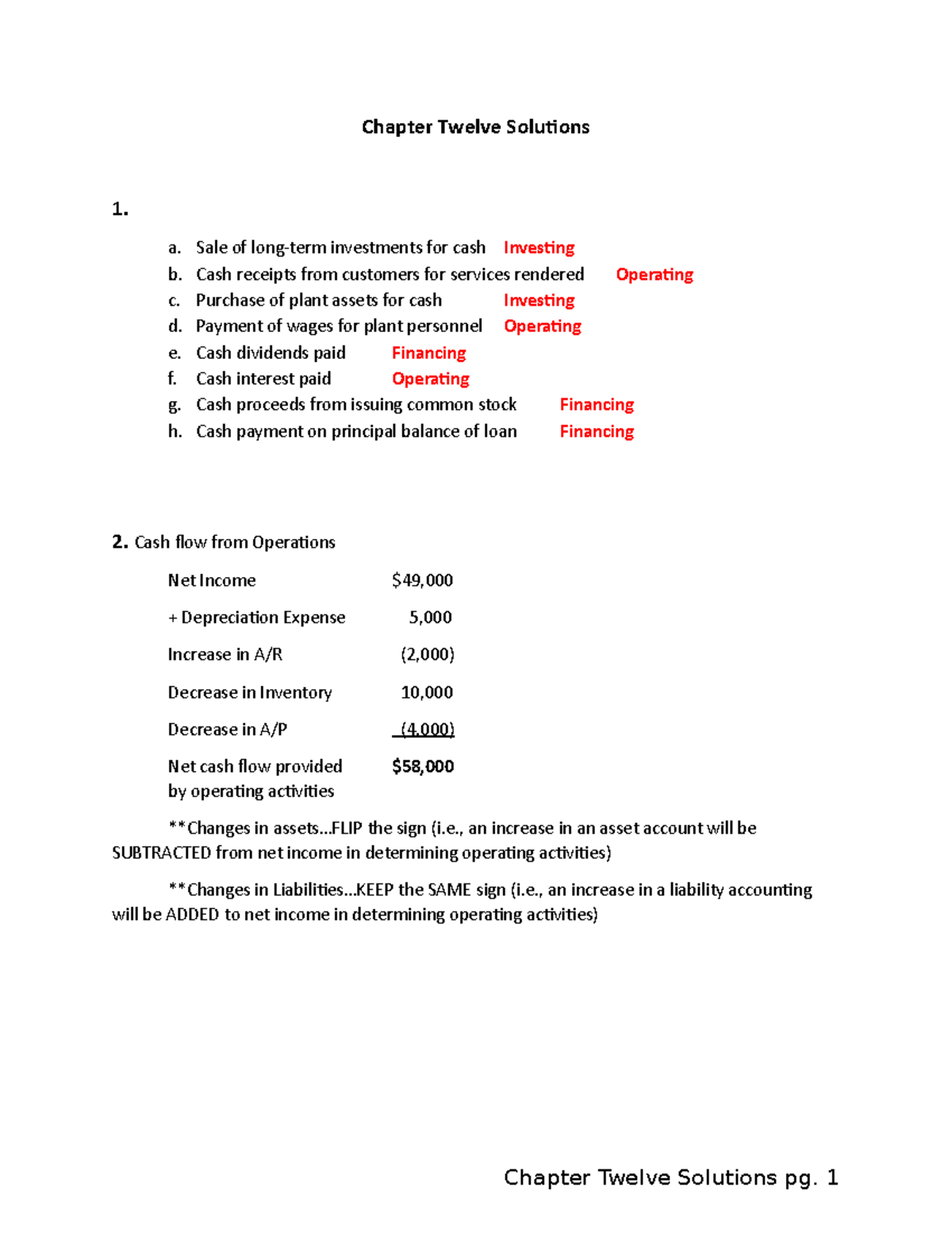 Additional Problems Chapter Twelve - Solutions - Updated - Chapter Twelve Solutions 1. a. Sale ...