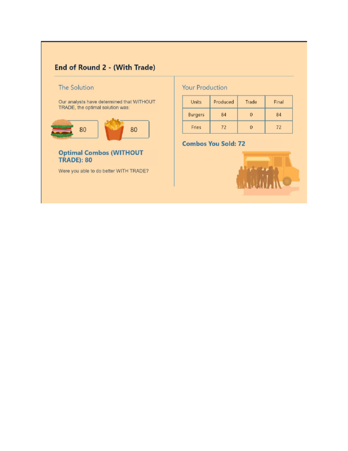 Acc201 Asssingment - Stimulator - ACC201 - Studocu