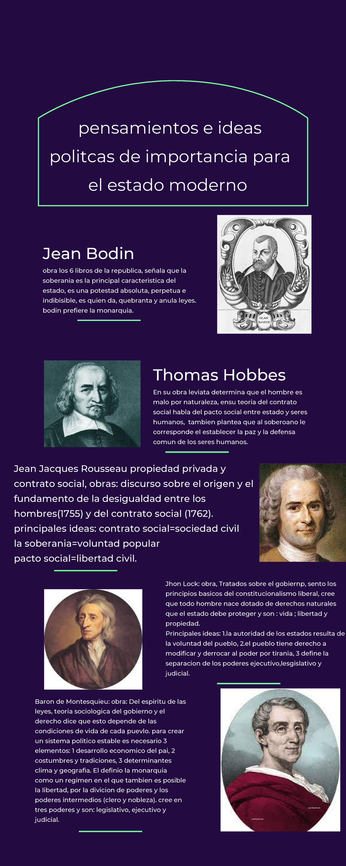 Infografia el estado moderno para realiza un ensayo - derecho civil ...