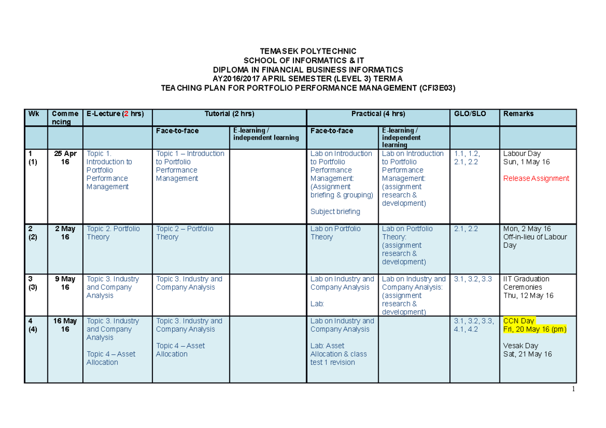 PPM 2016 - 04 - Teaching Plan Template Apr 16 - Term A v1 - TEMASEK ...