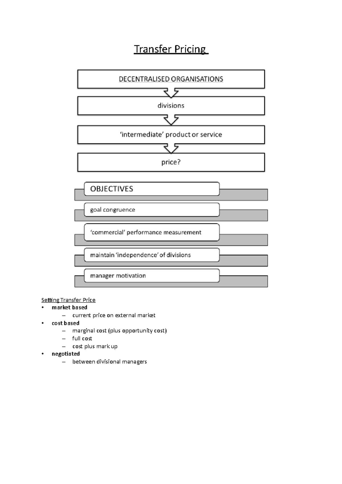 Transfer Pricing notes - Transfer Pricing Setting Transfer Price market ...