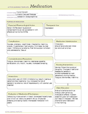 Aspirin - medication template - ACTIVE LEARNING TEMPLATES Medication ...