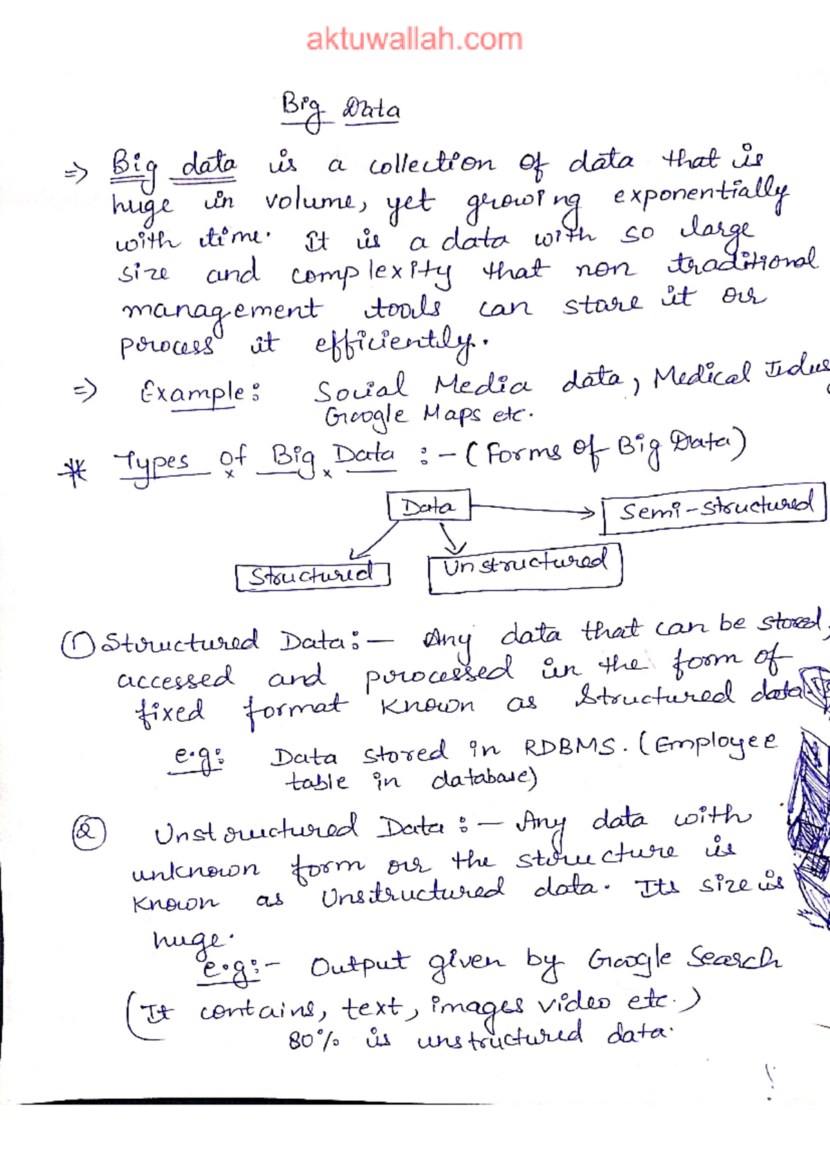 Big Data Unit1 hand - Big Data unit 1 handwritten notes - Big data ...
