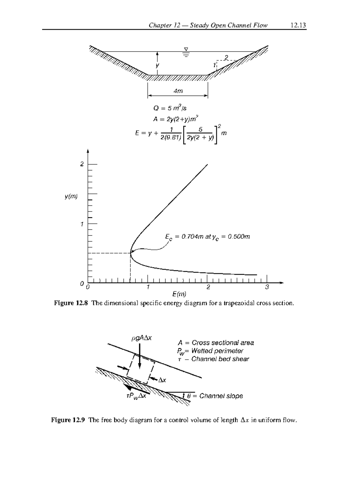 Fluid Mechanics for Civil Engineers - Department of Civil Engineering ...