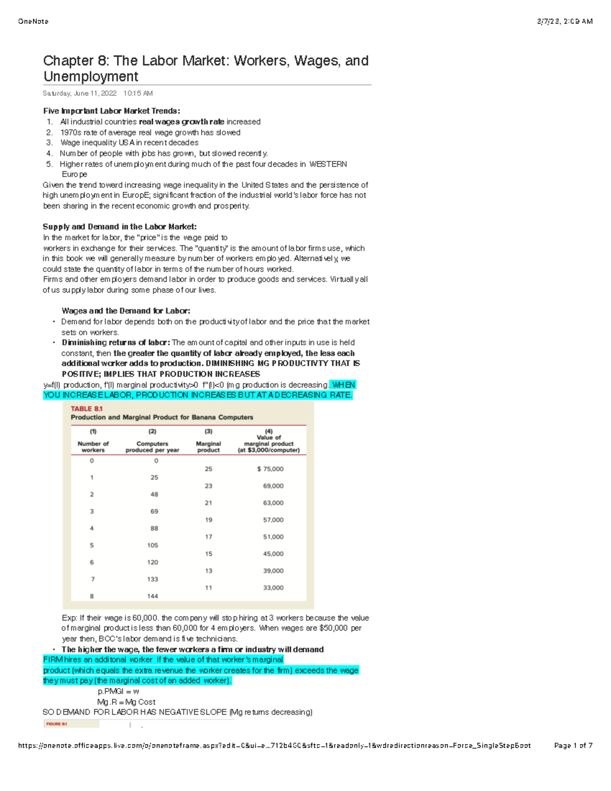 Chapter 8 Summary - Chapter 8: The Labor Market: Workers, Wages, and ...