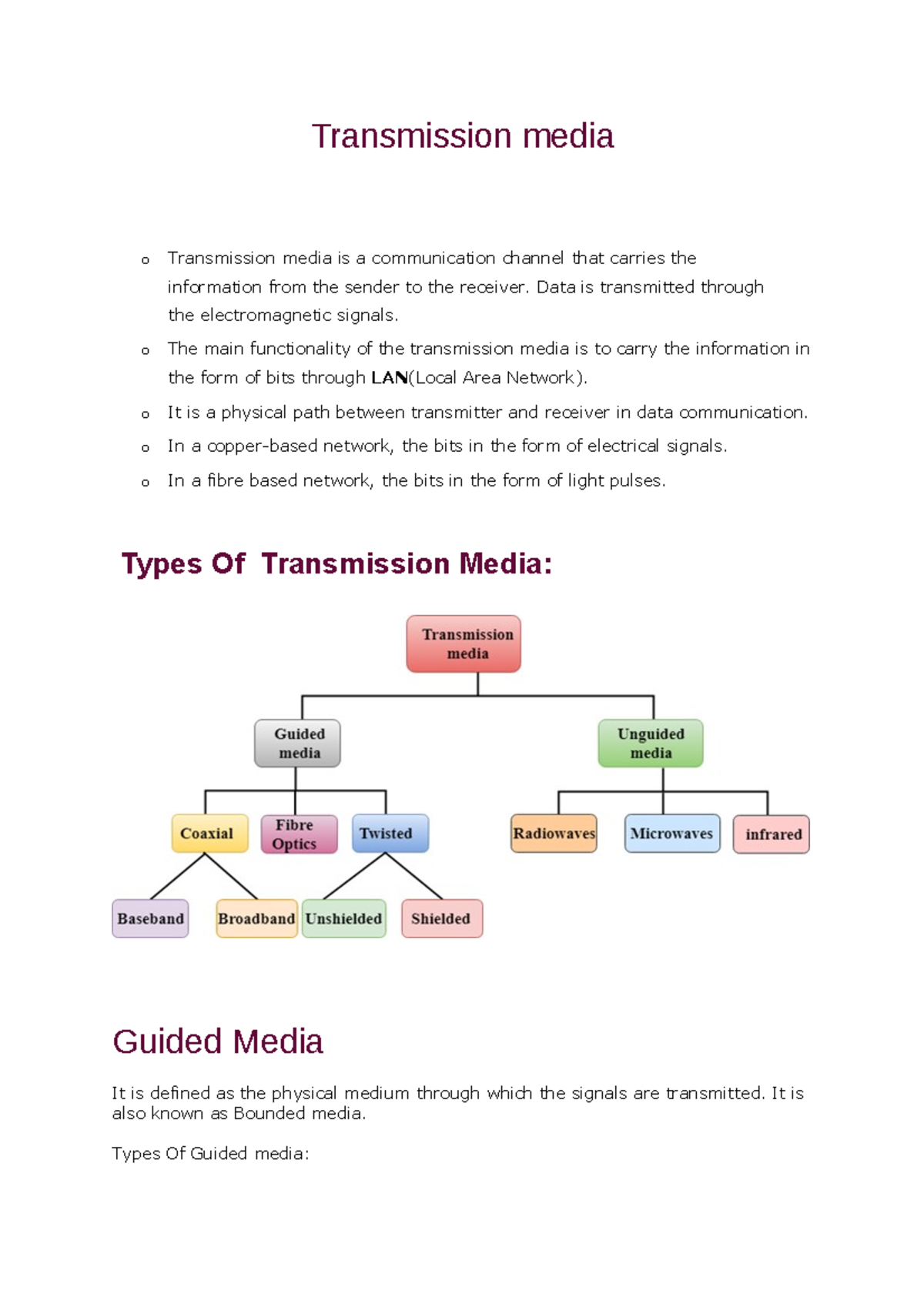 Guided Transmission media - Transmission media o Transmission media is ...