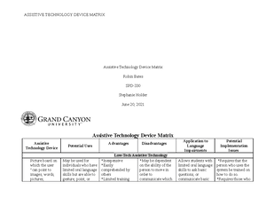SPD-330-RS-Language and Speech Disorder Matrix - Lisa Blanford Grand Canyon University SPD ...