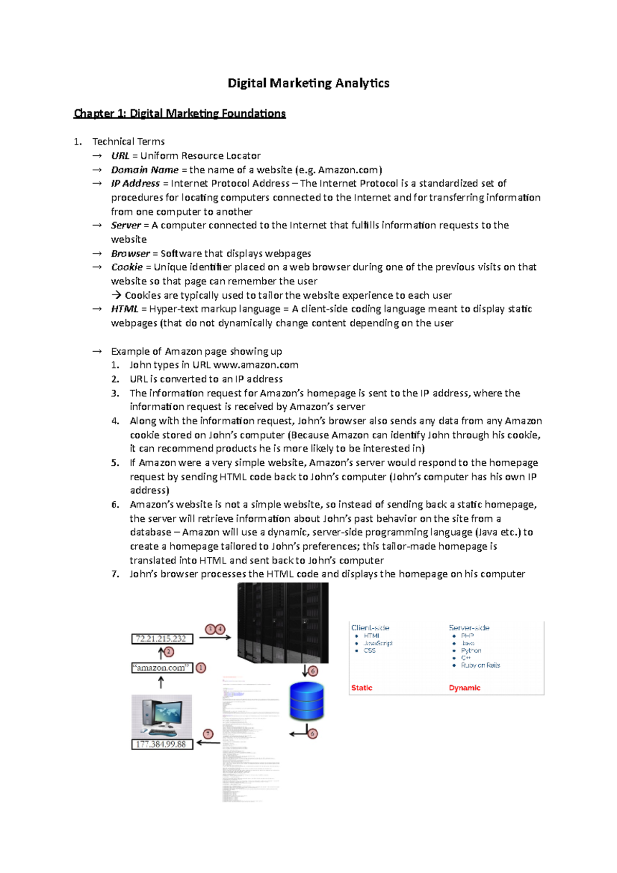 Summary - Digital Marketing Essentials - Digital Marketing Analytics ...