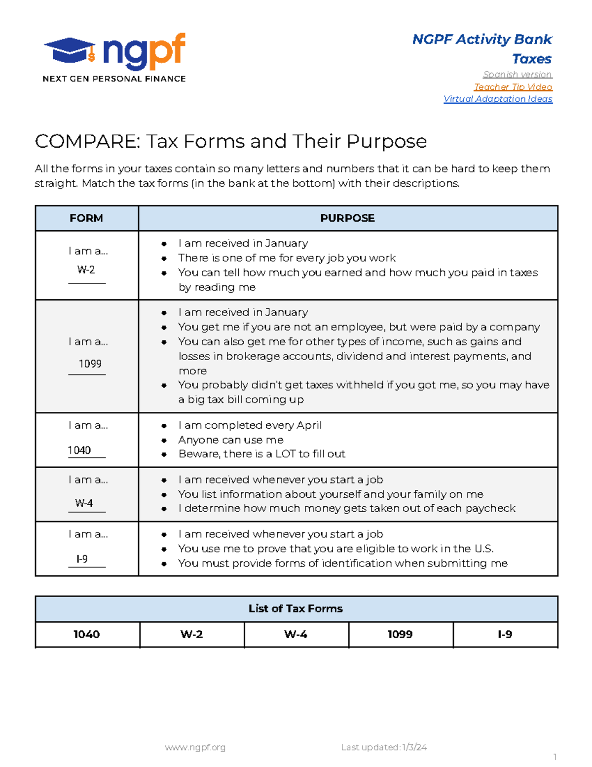 Micah+Moreland+-+ Compare +Tax+Forms+and+their+Purpose - NGPF Activity ...