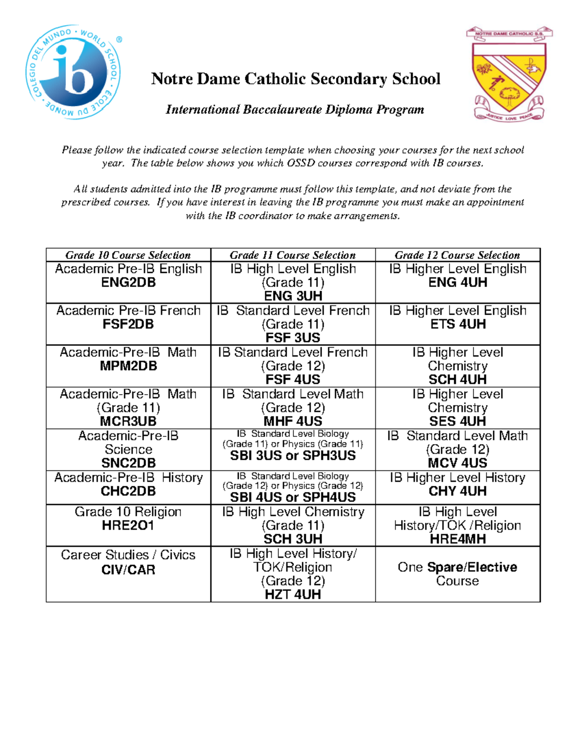 2018 0731-184103 3ig LXwfd UGXNuj Fo Nc Sw Pre IB and IB Course ...