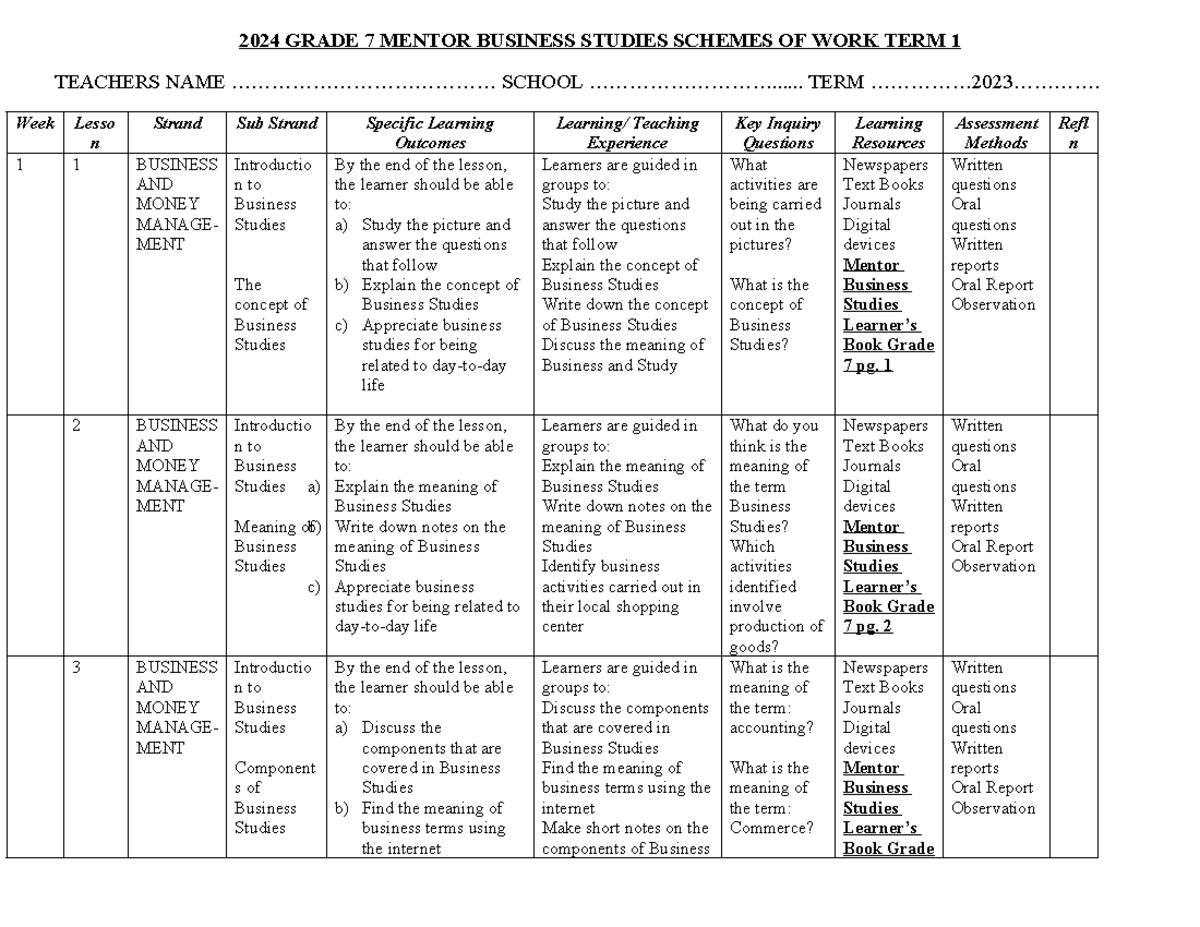 2024 grade 7 mentor business studies schemes of work term 1 - 2024 ...