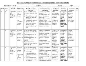 PRE TECH Grade 8 JSS Comprehensive Notes - RATIONALIZED NOTES (BOTH ...