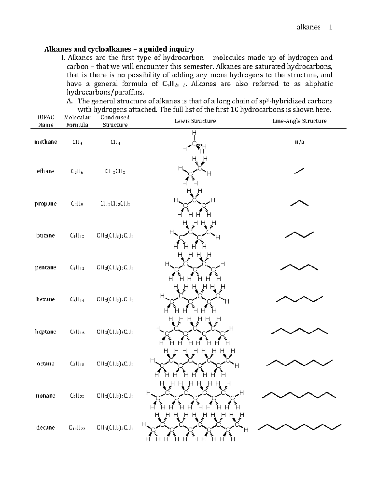 Alkanes Cycloalkanes KEY - alkanes 1 Alkanes and cycloalkanes – a ...