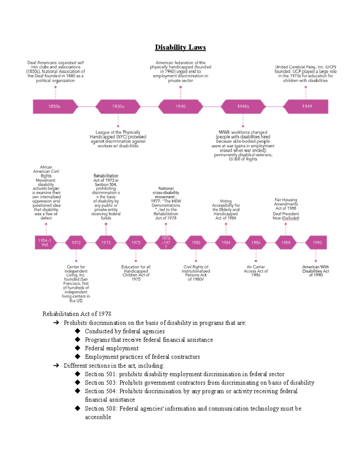 Disability Laws Notes - Disability Laws Rehabilitation Act of 1978 ...