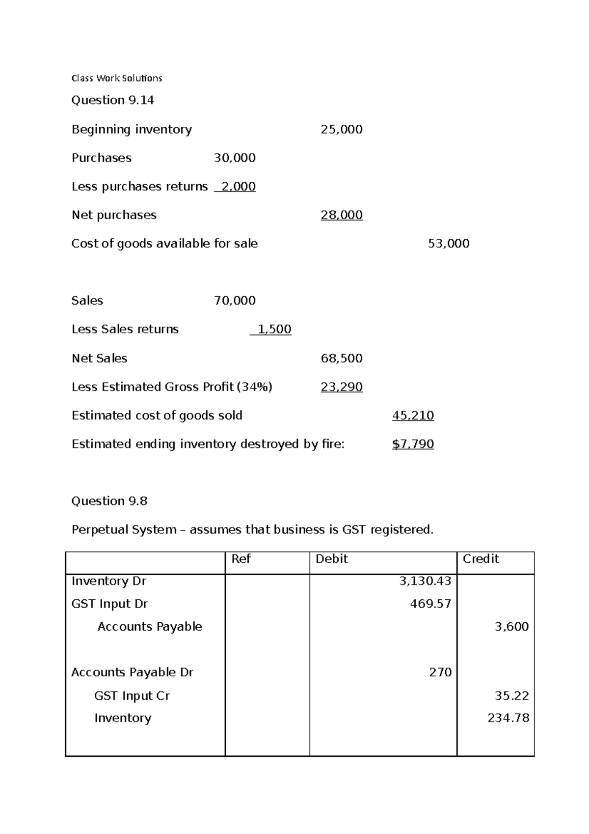 Class discussion question 2021 accounting for management - Class Work ...