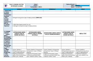CAP Learning Objectives - Arañez, Melanie Fe B. April 08, 2024 BSED ...