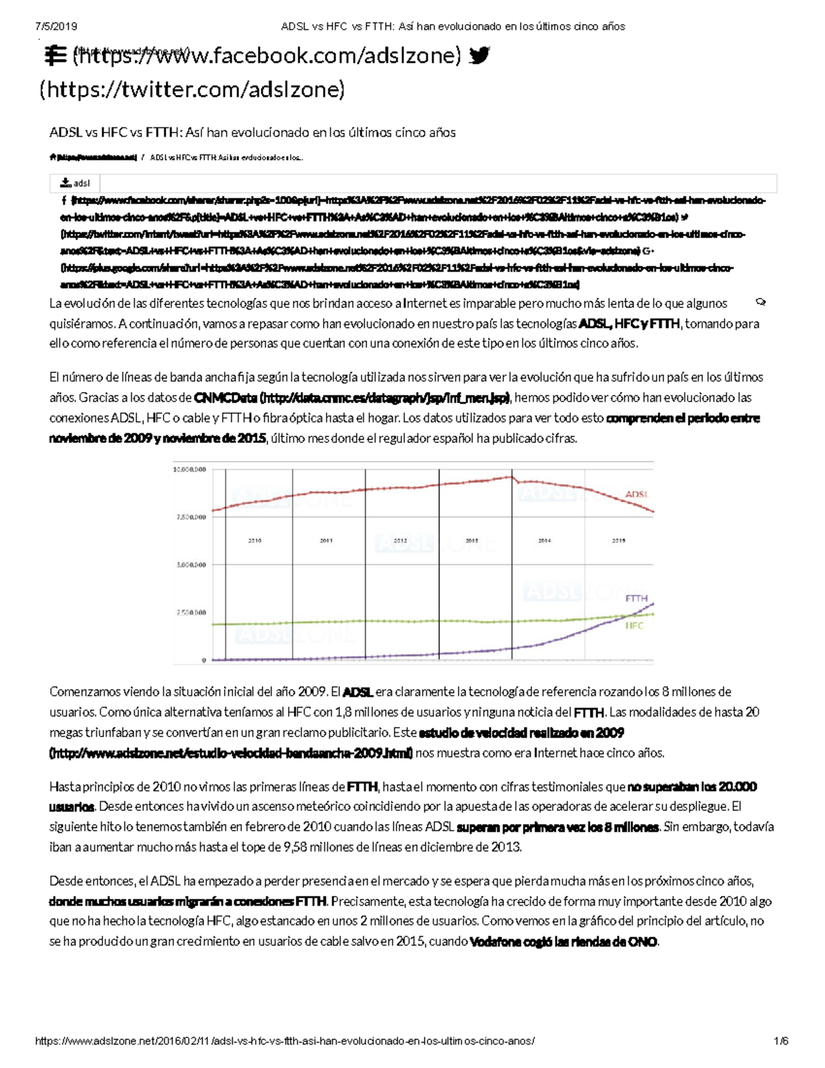 ADSL vs HFC vs FTTH Así han evolucionado en los últimos cinco años - 7 ...