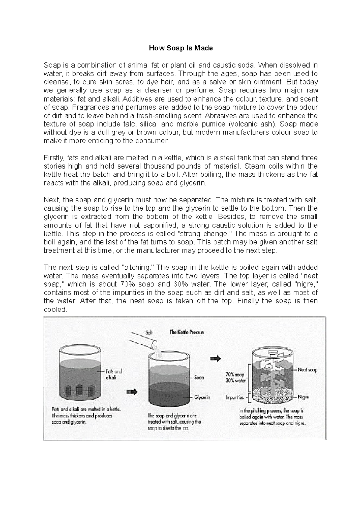 Processes AND Procedures TASK-HOW SOAP IS MADE - How Soap Is Made Soap ...