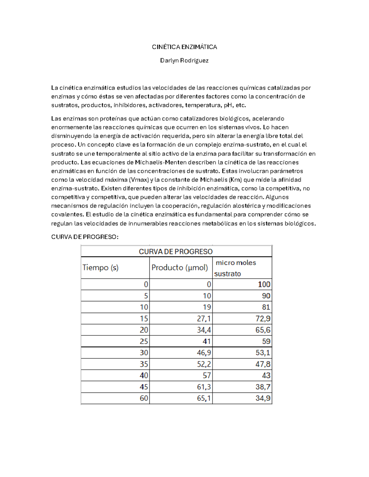Cinética Enzimática - CINÉTICA ENZIMÁTICA Darlyn Rodriguez La cinética ...