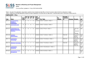 HDB Precast pictorial guide BCA - HOUSING & DEVELOPMENT BOARD PRECAST ...