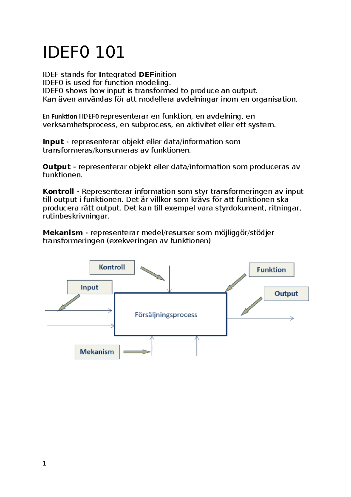 IDEF0 101 - IDEF0 101 IDEF stands for I ntegrated DEF inition IDEF0 is ...